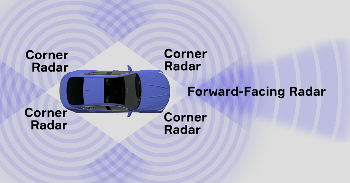 AI/ML Gets the Most From Radar