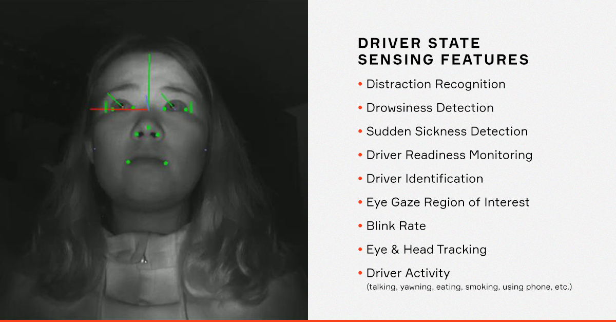 Interior Sensing Platform Enables Wealth of Innovations