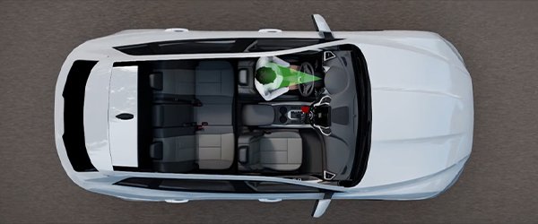 What Are Operational Design Domains