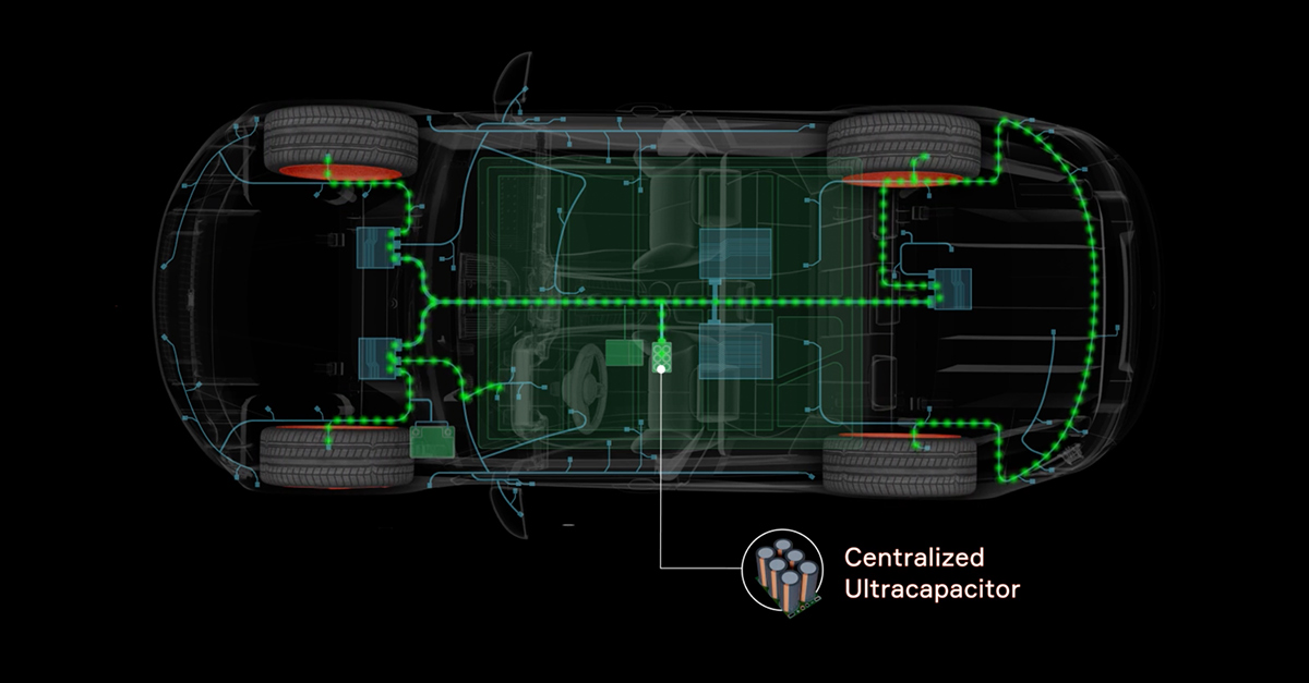 Safety-Critical Systems Demand New Approach to Backup Power