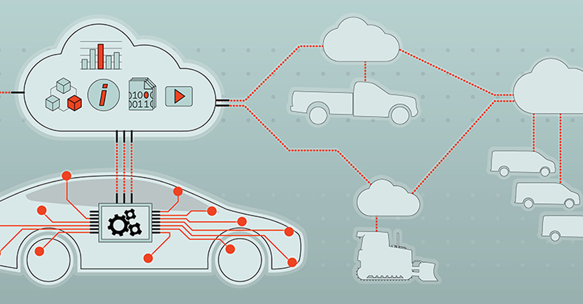 Aptiv Connect Platform & Connect Edge