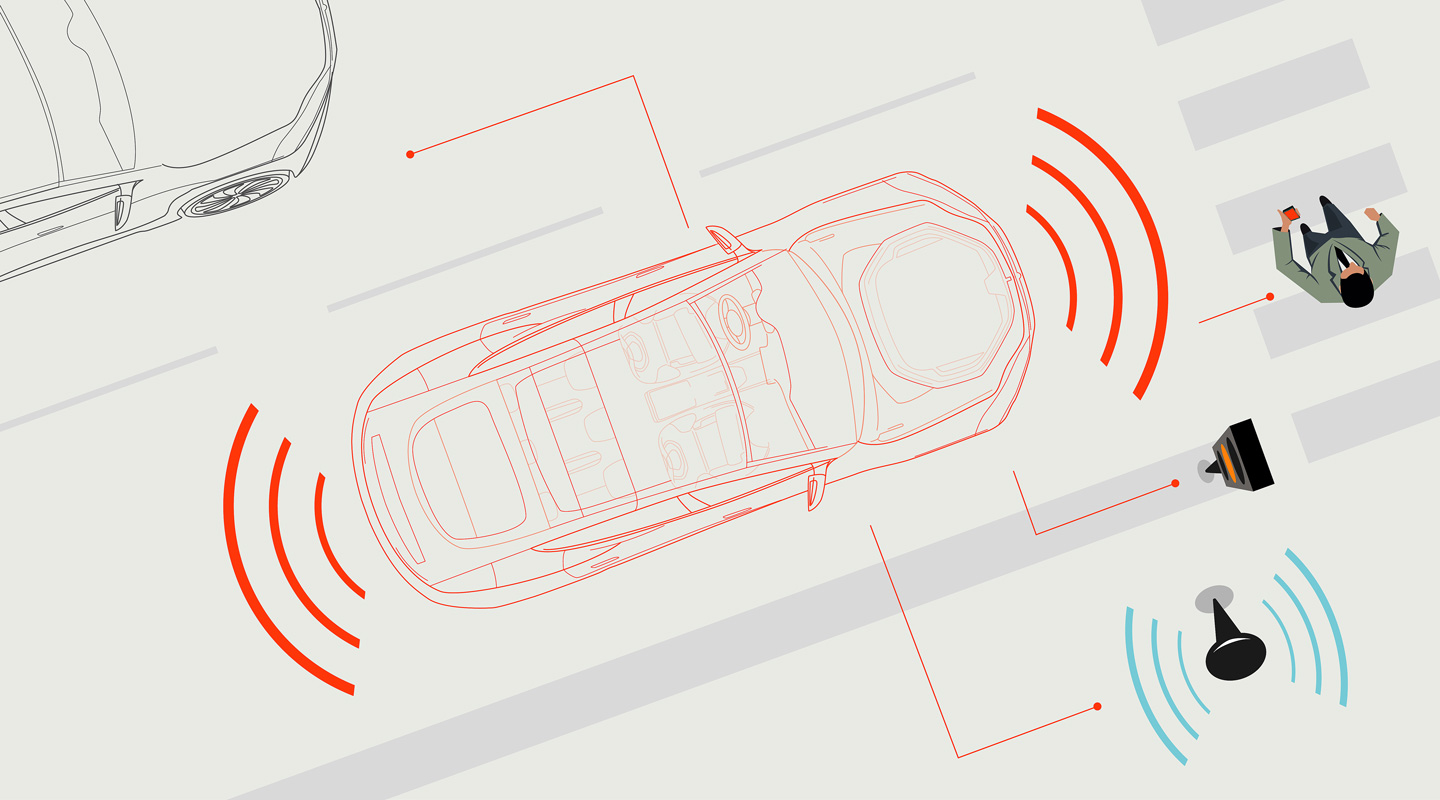 Aptiv | Sensing and Computing